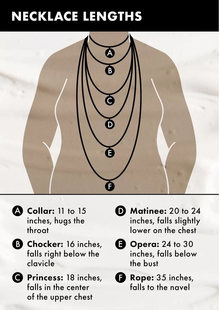 Necklace Lengths Explained: How to Choose the Right Length for Every ...