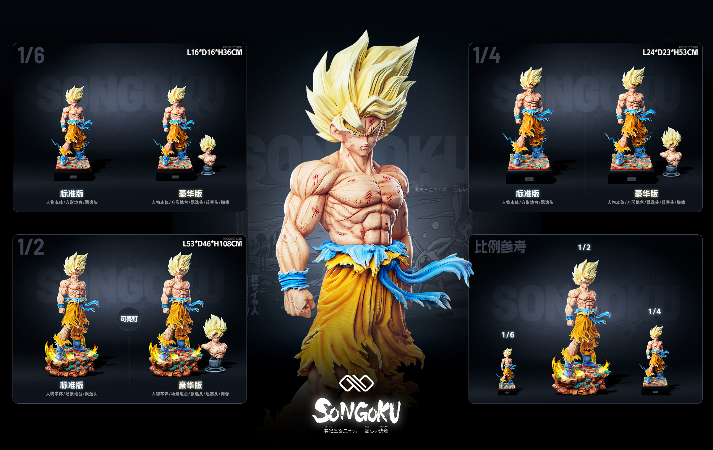 Dragon Ball - weareanimecollectors