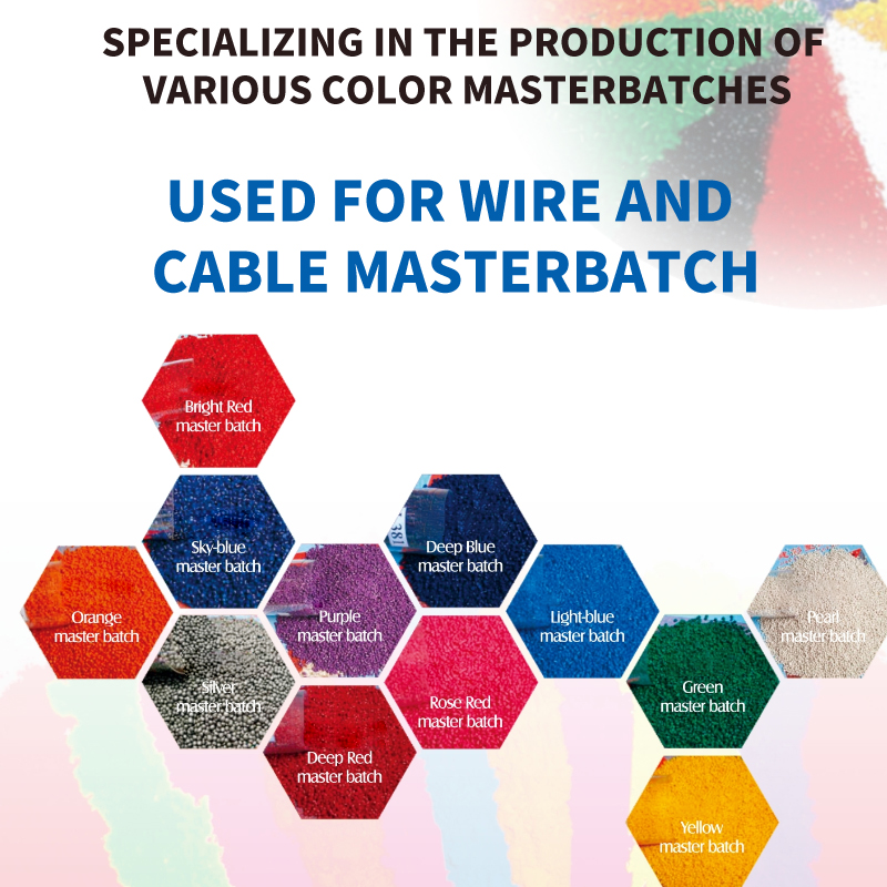 Master batch for wire & cable - JIANCAI